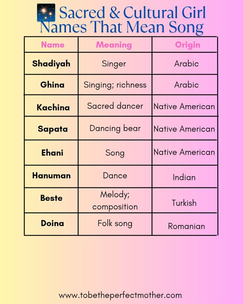 85+ Girl Names That Mean Song, Rhythm, Melody & Dance (Unique ...